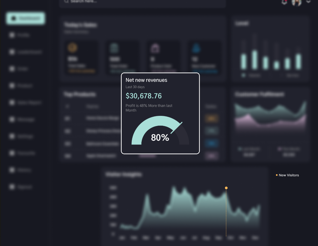 Cleever - Monetize your E-Commerce